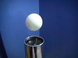The Dancing Ping Pong Balls Experiment