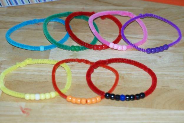 Pipecleaner Number Bond Activity